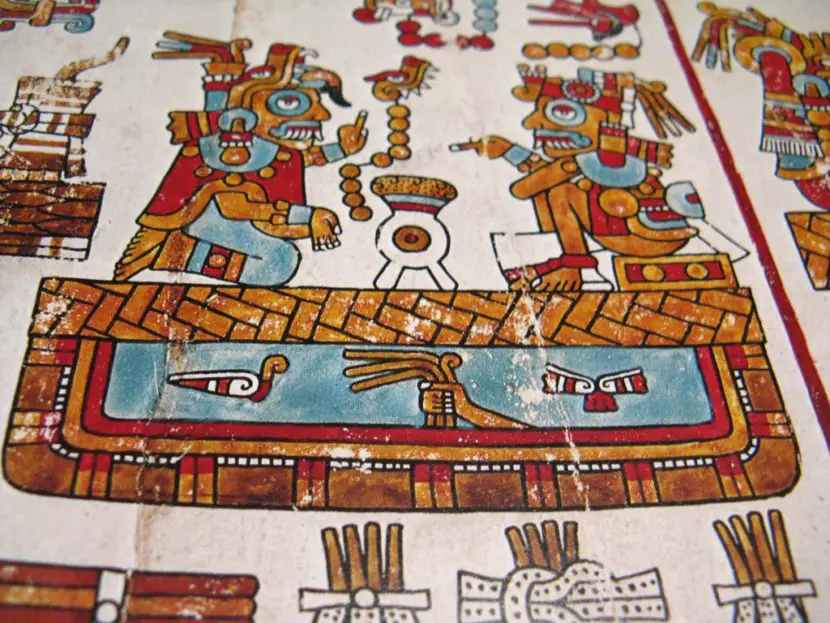 What is a Codex? – Mexico Unexplained