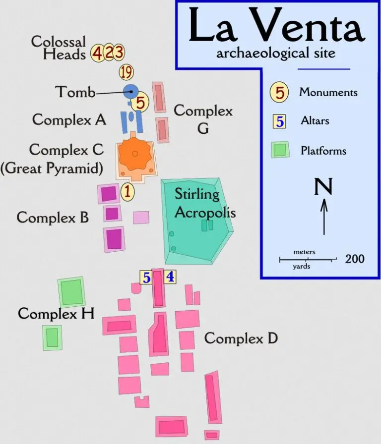 Exploring the Mysteries of La Venta – Mexico Unexplained